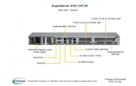 (SYS-110T-M) | Digiworld