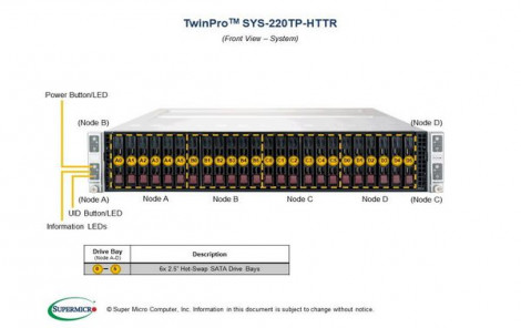 (SYS-220TP-HTTR) | Digiworld
